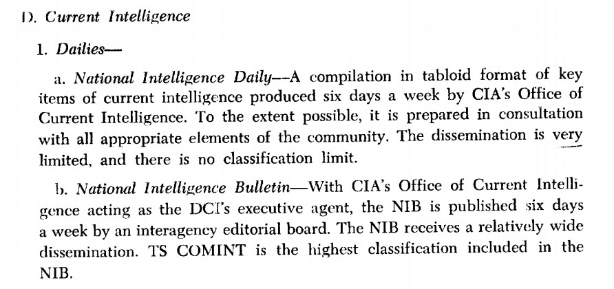 National Intelligence Daily (NID) Reports – Open INT